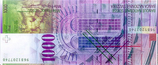 Eva's Travel Diaries: Swiss franc notes and coins